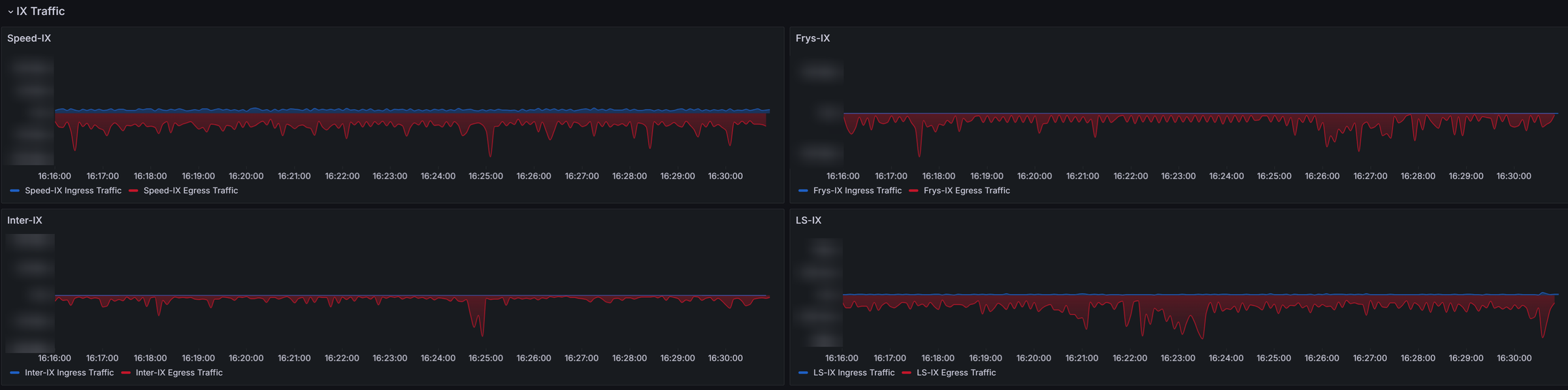 Waarom kiezen voor MC-Node? De kracht van Nederlandse hosting